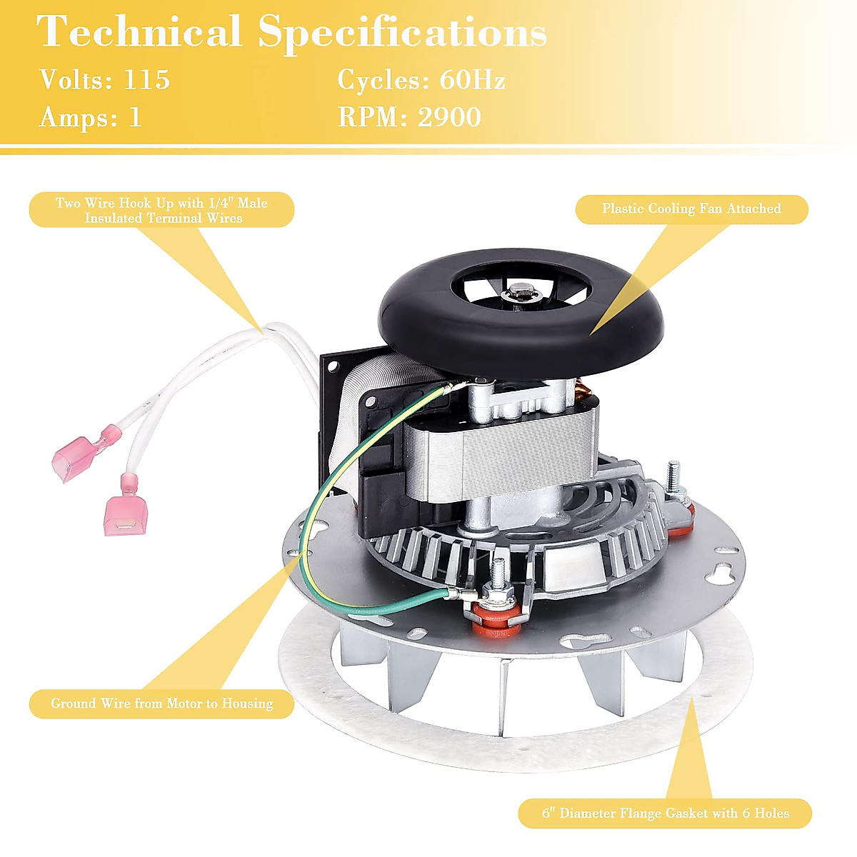 Adviace Replacement 812-4400 Exhaust Combustion Blower, SRV7000-660 Igniter for Pelpro PP130, PP130-B, PP60, PP70, PPC90, TSC90 Pellet Stove, Pleasant Hearth PH35PS, PH50CABPS Pellet Stoves.