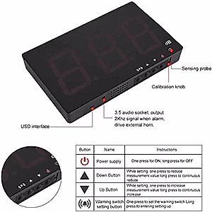 Fdit Wall Mounted Decibel Meter, Digital Sound Level Meter Noise Meter Tester Measurement Range 30-130dB, Accuracy 1.5dB with LCD Display