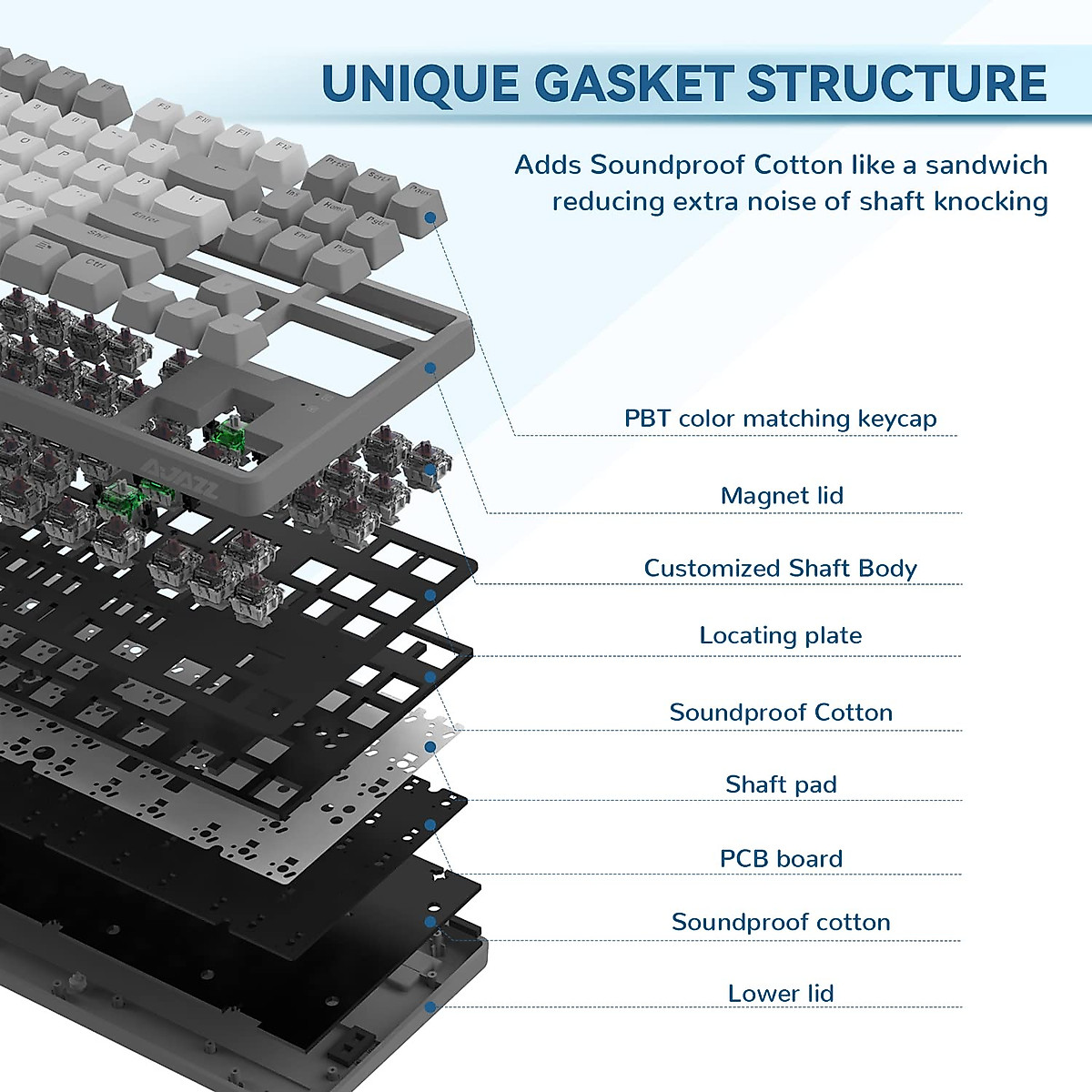 MAGIC-REFINER AK873 Gaming Keyboard,Rainbow Led Backlit,Hot-Swappable,PBT Keycap,75% TKL Layout,Ergonomic Mechanical Keyboard with Custom Coiled USB/Type-C Aviation Cable(Blue Grey/Brown Switch)