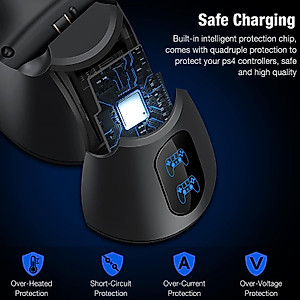 PS4 Controller Charger Station, PS4 Charger PS4 Charging Station for PlayStation 4 Dualshock 4 Controller, Upgraded PS4 Charging Dock Station with 1.8H Fast-Charging for PlayStation 4 Controllers