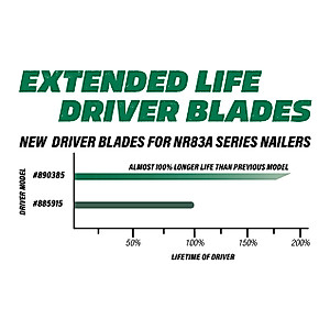 Metabo HPT Extended Life Piston Driver for NR83A Series Nailers (890385)