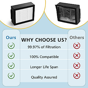 Filter Replacement for iRobot Roomba e, i and j Series i7 i7+/plus i3 i3+ E5 E6 E7 i4 i6 i6+ i8 i8+ Robot Vacuum Cleaners parts, 9 Pack High Efficiency 4639161 Filters