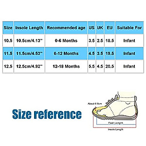 Baby Warm Shoes Fleece Warm Short Boots Shoes Fashion Printing Non Slip Breathable Nude Boots Boot Size 8 (Sky Blue, 11)