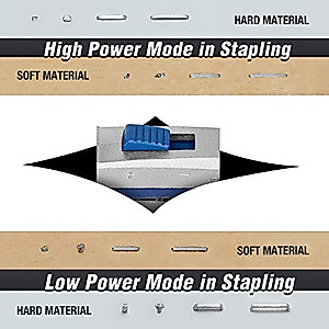 WORKPRO Staple Gun Heavy-Duty, 4-in-1 Aluminum Alloy Staple Gun for Upholstery with 1400 Staples and 600 Brad Nails, Stapler for Upholstery, Decoration, DIY, Furniture, Doors and Windows