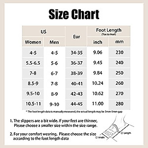 rosyclo Cloud Slides for Women and Men, Pillow House Slippers Super Soft Comfy Non-Slip Massage Bathroom Shower Shoes Cloud Cushion Slide Sandals for Indoor Outdoor, Size 8 7.5 8.5 Tan Beige Nude