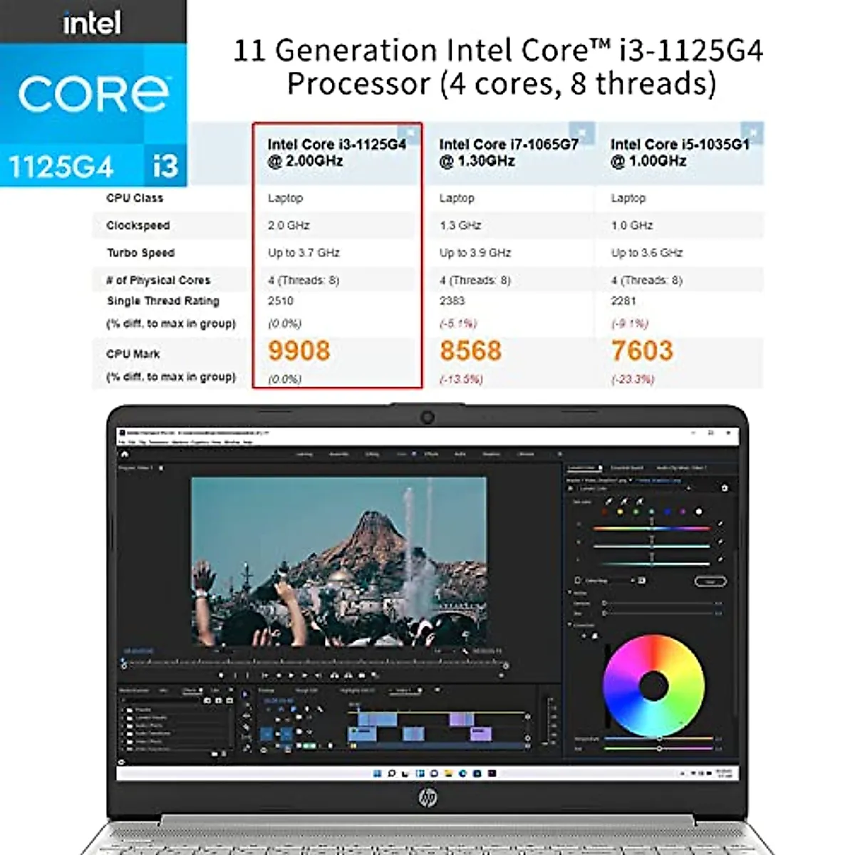 Newest HP 15 Laptop, Intel Core i3-1125G4 Quad-core Processor (Beats i7-1065G7), Intel UHD Graphics, 15.6" Anti-glare Display, Online Conference Ready, Fast Charge, Windows 11(16GB RAM | 1TB SSD)