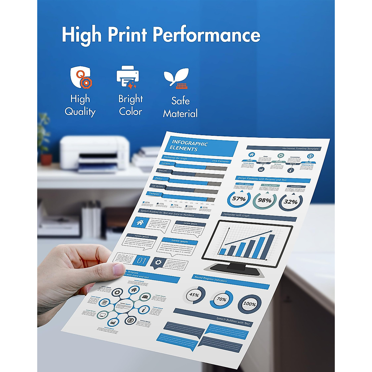 206X Toner Cartridges 4 Pack High Yeild-Replacement for 206A 206X Toner Cartridges 4 Pack HP Set Compatible with HP Color Laserjet MFP M283fdw M283cdw M255dw M283 M255( 4 Pack with Chip)