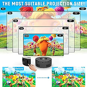 Portable Home Mini USB Projector for Phone with Remote Controller Built-in Speaker,Audio Port,Android iOS Phone Tablet USB Flash Driver Compatible