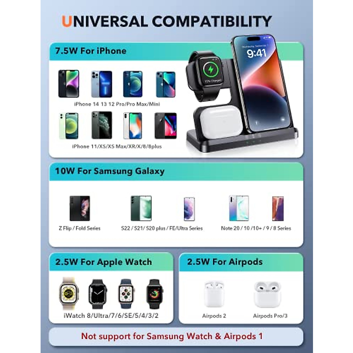 LK Wireless Charging Station 3 in 1 Wireless Charger Stand Docking Station Compatible for iPhone 14/13/12/11 Pro Max/XR/XS/8, AirPods Pro/3/2, Apple Watch Ultra/8/SE/7/6/5/4