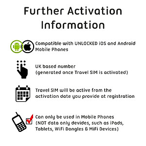 Europe UK Travel SIM Card (95 GB, 28 Days) - Prepaid SIM Card w/Data & Unlimited Minutes to EU & UK Numbers - 3-in-1 Tethering/Hotspot Card - Standard, Micro, & Nano SIM Card for Unlocked Phones