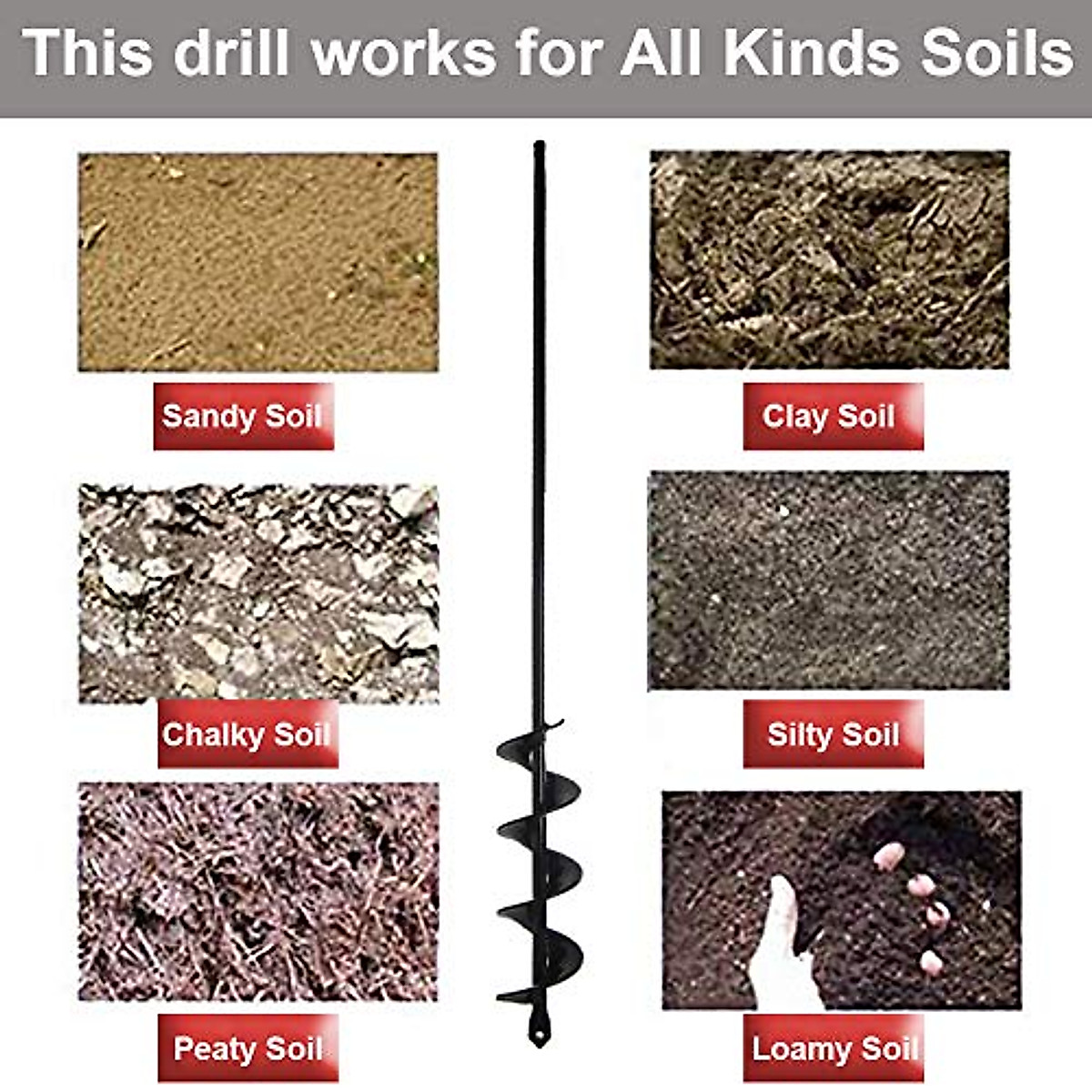 SYITCUN Auger Drill Bit for Planting 2x24in, Post Hole Auger for Planting Bulbs, Easy Post Hole Digger with Drill for 3/8”Hex Drive Drill