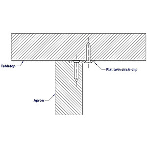 (Pack of 40) Figure 8 Table Top Fasteners with Screws, Heavy Duty 12 Gauge Steel, Table Top Connector, Desk Top Fasteners Clip
