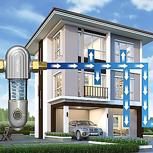 Vortopt Self-cleaning Spin Down Sediment Filter, Automatic Backwash Whole House Sediment Water Filter for Well Water, 40 Micron Flushable Prefilter Filtration, Q2