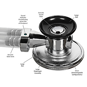 Prestige Medical Aneroid Sphygmomanometer/Sprague-Rappaport Kit, Orchid