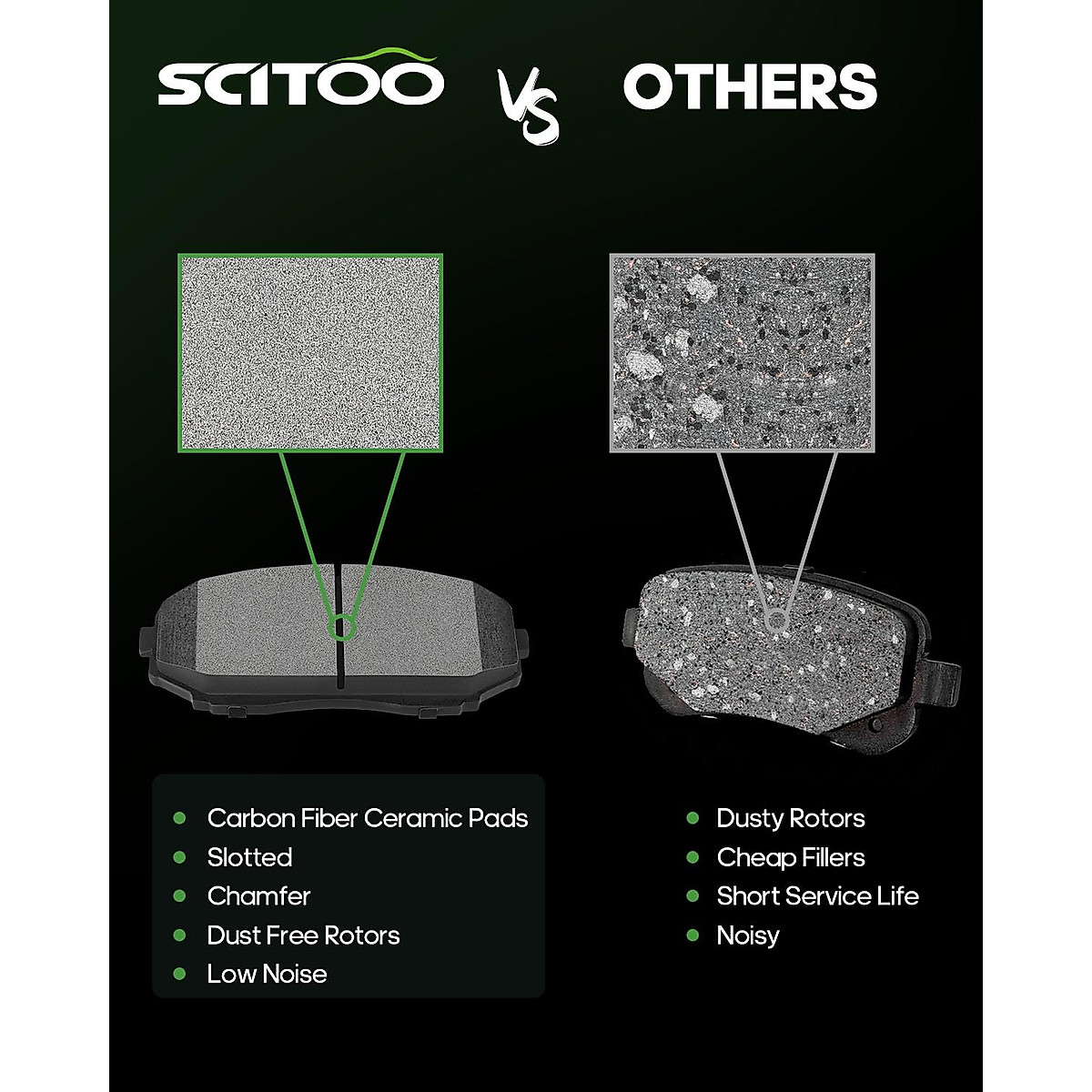 Ceramic Brake Pads Kits,SCITOO 8pcs Brakes Pads Set fit for 2007-2010 for Ford Edge,2007-2010 for Lincoln MKX,2007-2012 for Mazda CX-7,2007-2015 for Mazda CX-9