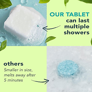 Shower Steamers Aromatherapy - USA Made with Natural Ingredients & Eucalyptus Essential Oil, Large Shower Bombs, Relaxation Spa Gifts for Women & Men, Unique Self Care Gifts