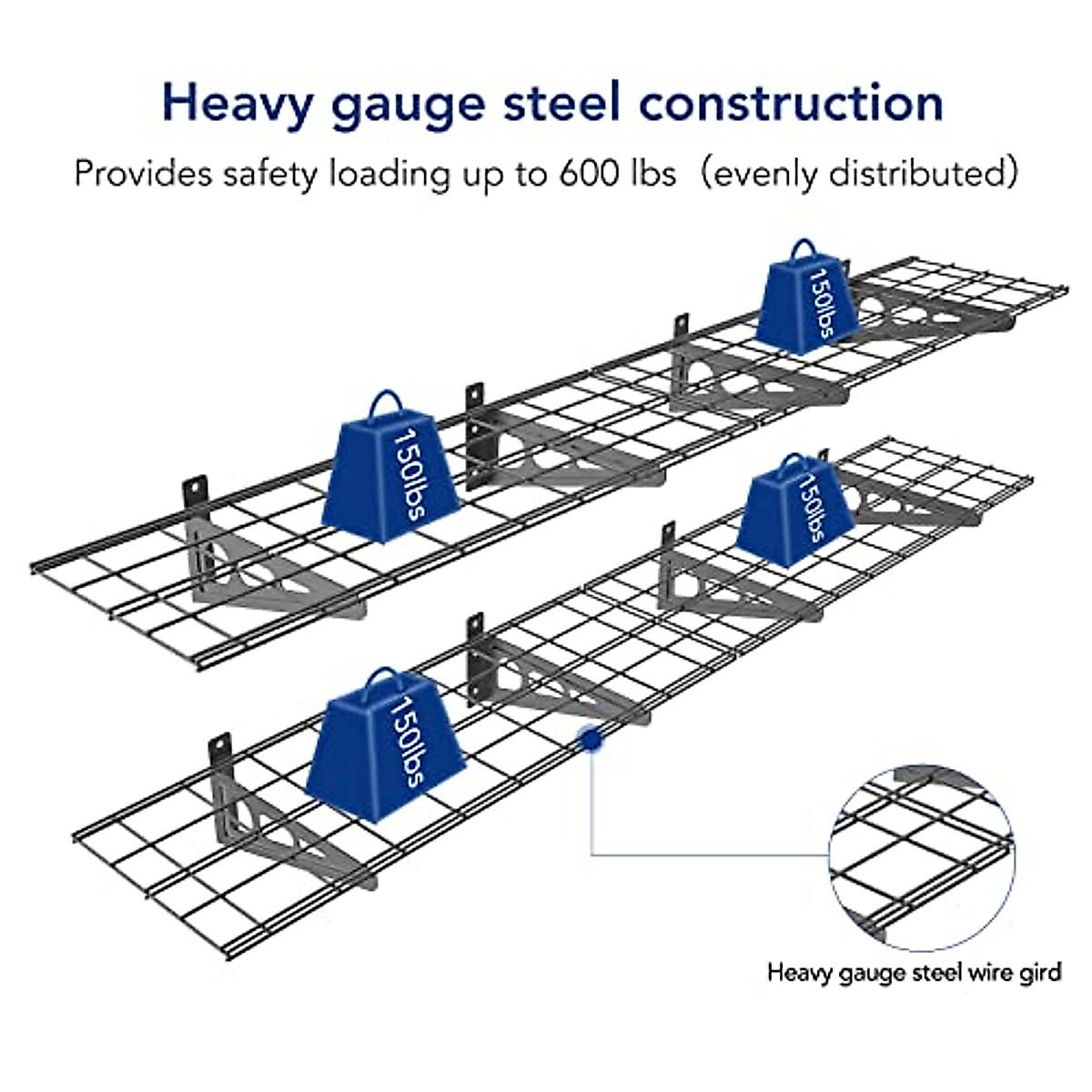 FLEXIMOUNTS 12-inch-by-72-inch 2 tier Wall Shelf Garage Storage Rack Wall Mounted Floating Shelves,1x6ft ,Black, 2-Pack