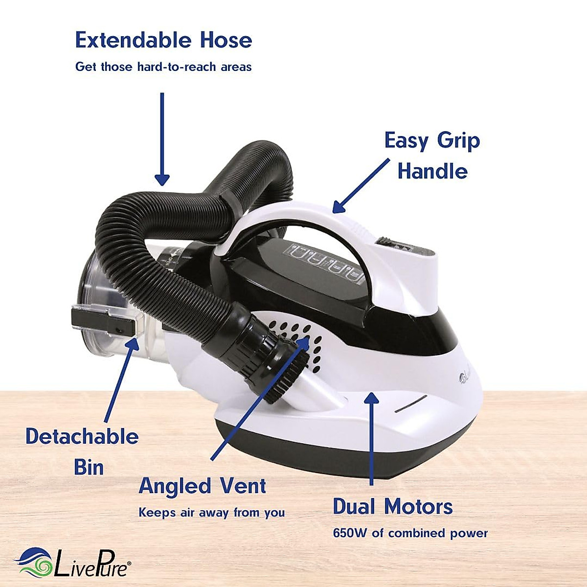 LivePure - Ultramite Handheld HEPA Filter Vacuum & Fabric Sanitizer - Dual Motor Brush, UVC Light, And Anti- Allergen Filter To Remove Dust Mites, Bacteria, Viruses