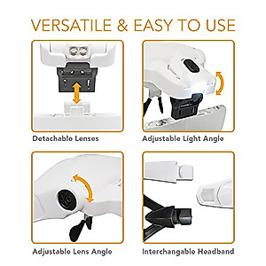 MagniPros LED Illuminated Headband Magnifier Visor | 2 Powerful LED Lights | 5 Detachable Lenses 1X, 1.5X, 2X, 2.5X 3.5X - Hands-Free Lighted Magnifying Glasses for Crafts, Hobbies, Cross Stitch