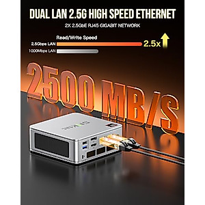 GMKtec K8 Gaming Mini PC Dual LAN 2.5Gbps AMD Ryzen 7 8845HS Desktop Computer, 16GB DDR5 Dual Channel (8GB*2) 512GB PCIe4.0 SSD, USB4.0, HDMI, DP, USB-C, WiFi 6E, BT 5.2