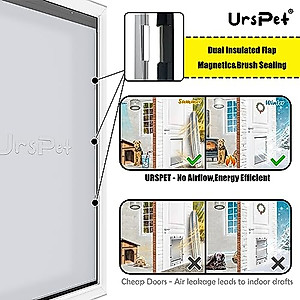 URSPET XL Dog Door: Indestructible All-Aluminum Frame, Unique Energy-Efficient Side Seal, Extreme Weather Airtightness, Patented Secure Lockable Panel, Ideal for Extra Large Dogs and Exterior Doors
