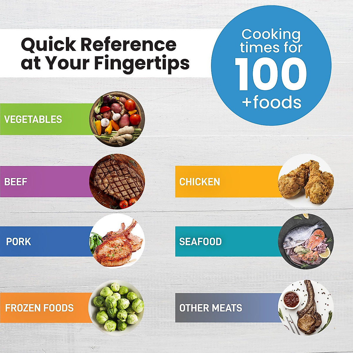 Air Fryer Magnetic Cheat Sheet Set, Air Fryer Accessories Cook Times, Airfryer Accessory Magnet Sheet Quick Reference Guide for Cooking and Frying (Black)