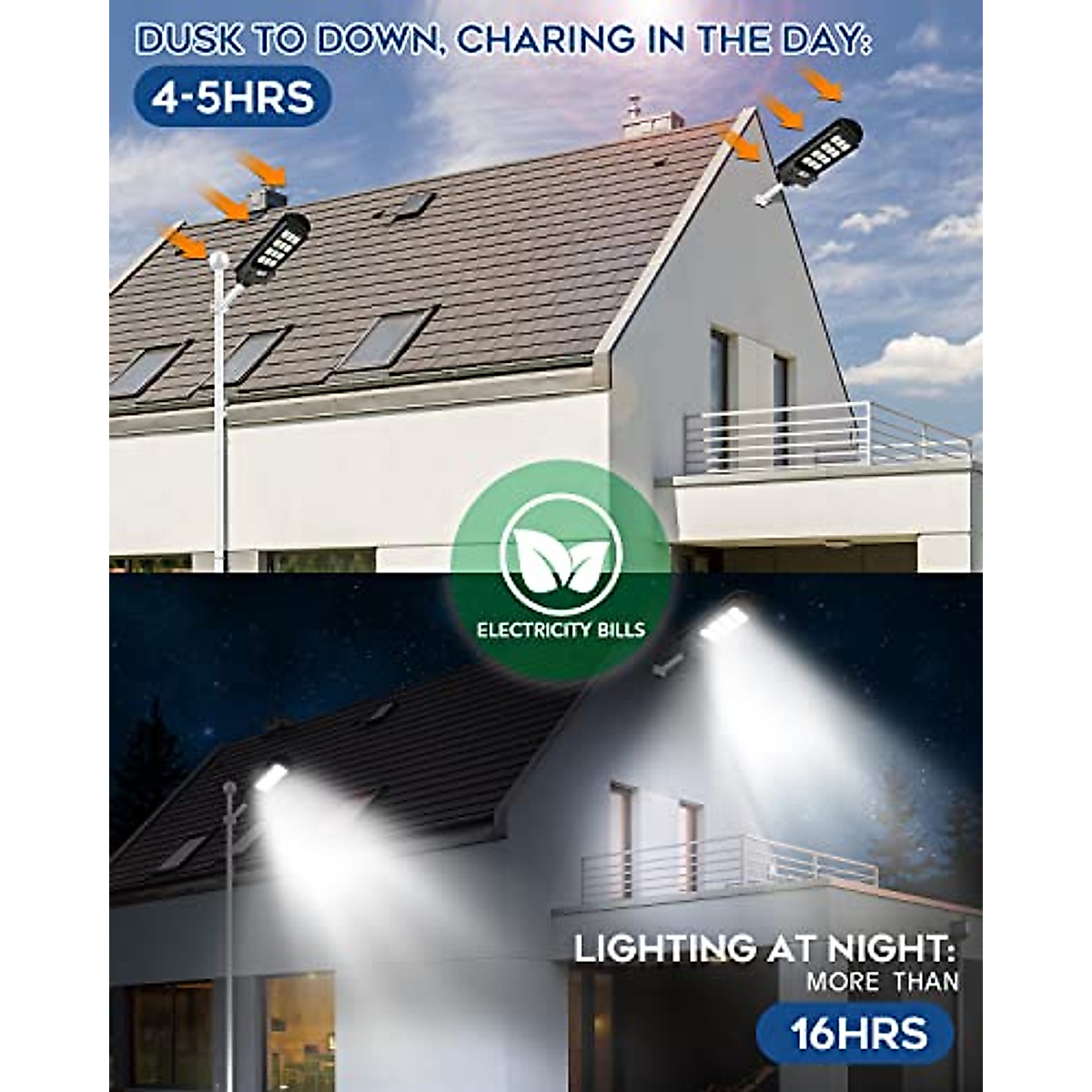 Solar Street Light, 300W Solar Lights Outdoor IP66 Waterproof, Motion Sensor Outdoor Lights with Remote Control Outdoor Lighting, Solar Flood Lights Outdoor for Parking Lot, Yard, Garden, Patio