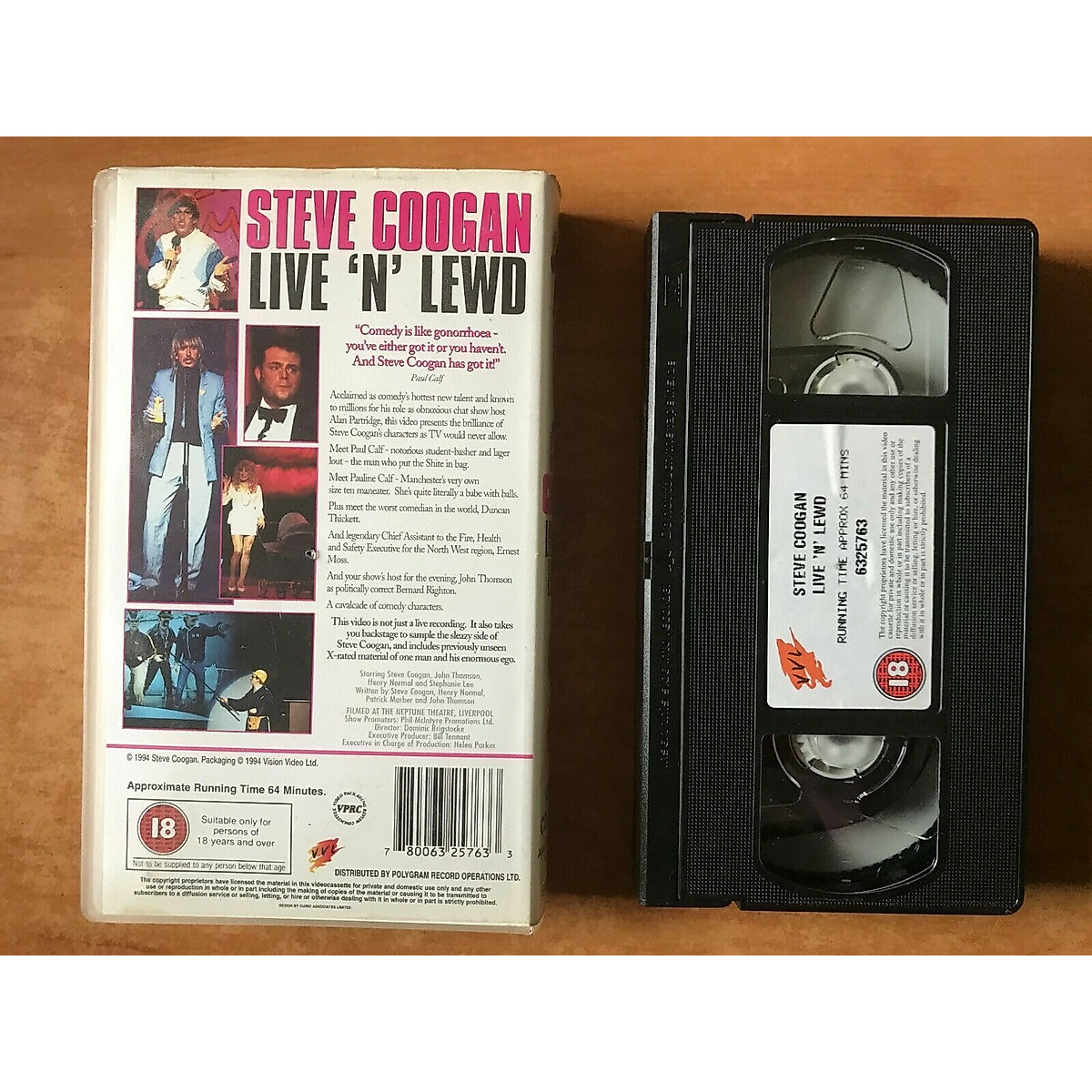 Story of 100 Years of Flight