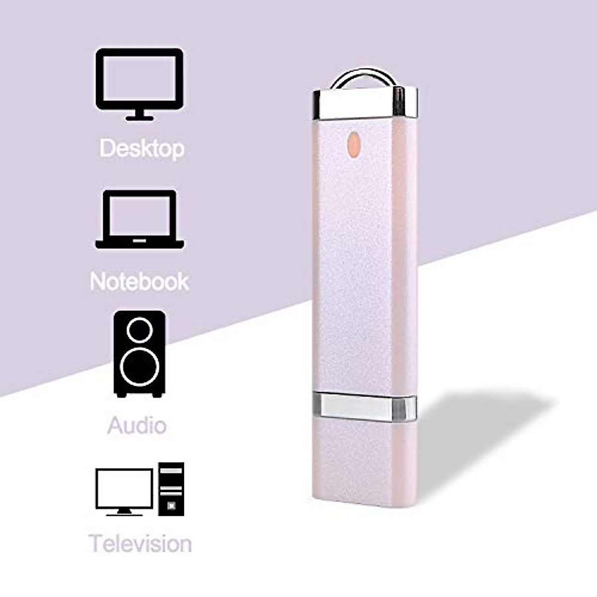 Sanfeya 5 Pack 64GB USB 2.0 Flash Drives, USB Flash Drives Memory Sticks Thumb Drives USB Sticks Pen Drives (5 Mixed Colors: Blue, Green, Pink, Purple, Yellow)