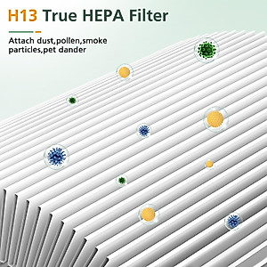 2 Pack P07 True HEPA Replacement Filter Compatible with FULMINARE PU-P07 Air Purifier, 3-in-1 H13 True HEPA Filter Replacement