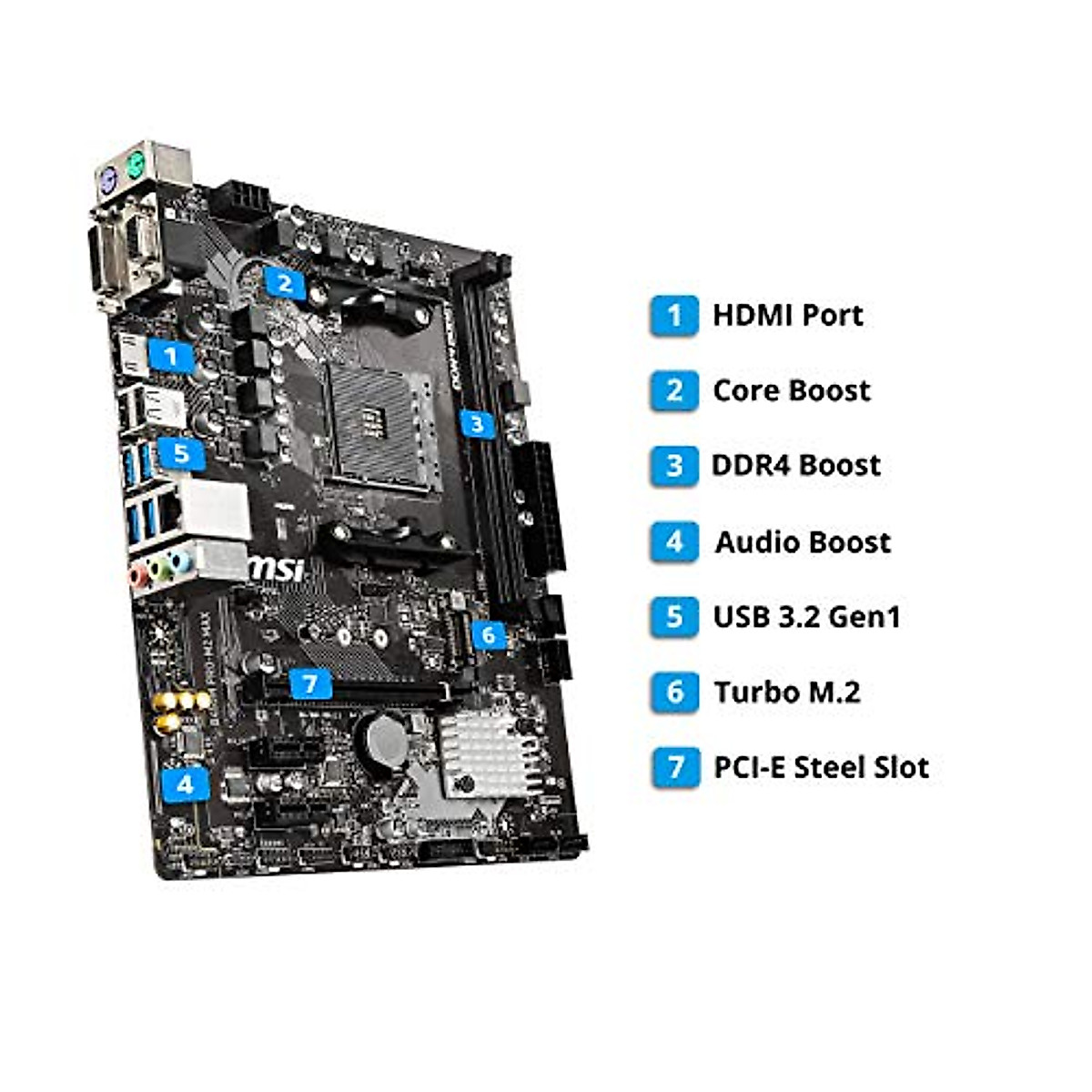 MSI ProSeries AMD Ryzen 1st and 2ND Gen AM4 M.2 USB 3 DDR4 D-Sub DVI HDMI micro-ATX Motherboard (B450M PRO-M2 Max) (B450MPM2MAX)