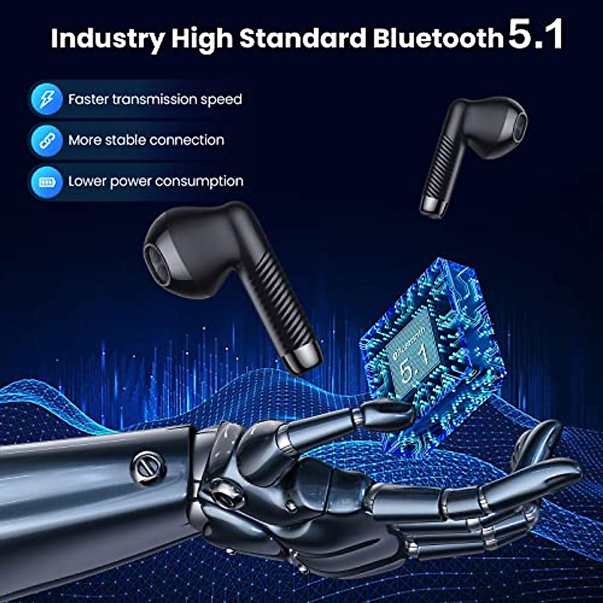 Wireless Earbuds Bluetooth 5.1 Headphones in Ear with Noise Cancelling Mic, Bluetooth Earbuds Stereo Bass, IP6 Waterproof Sports Earphones, 32H Playtime USB C Charging Ear Buds for Android iOS