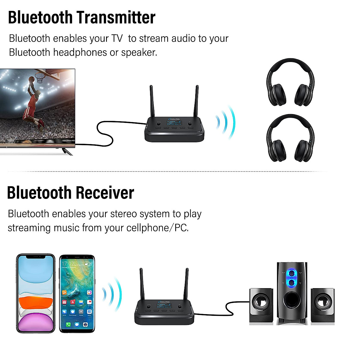 Bluetooth Transmitter Receiver for TV Home Stereo Headphones, 3 in 1 Bluetooth 5.0 Audio Adapter with Screen, AptX Low Latency, Long Range, Optical RCA AUX Coaxial Outputs/Inputs