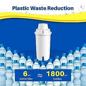 EXCELPURE Replacement for Brita Longlast Water Filter Pitcher for drinking water, Compatible with standard Mavea 107007, Brita Classic 35557, ob03, maxtra, lead removal, 6PACK