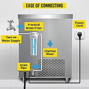 VEVOR 110V Commercial Ice Maker Machine, 300LBS/24H Stainless Steel Under Counter Ice Machine with 100LB Storage, 108PCS Clear Cube, Auto Operation, Include Water Filter, 2 Scoops, Connection Hose