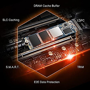 Reletech 2TB M.2 SSD, for PS5 Expansion PCIe Gen 4X4 NVMe Internal Gaming SSD Up to 5,000 MB/s PCIexpress 4.0 Solid State Drive for PC Laptop Desktop（QLC, 2TB）