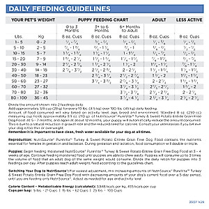 Pure Vita Grain-Free Turkey Sweet Potato & Peas - 15 LB BAG