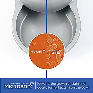 Petmate Replendish Automatic Gravity Waterer for Cats and Dogs, BPA-Free, No Batteries Required, Includes Charcoal Filter, 0.5 Gallon