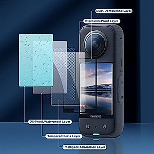 CYNOVA Insta 360 X3 Sticky Lens Guard Screen Tempered Film Set, Screen Protector for Insta360 X3 Accessories LCD Tempered Glass 9H Hardness