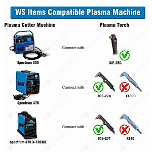 WeldingStop 176655 176656 Kit for Miller Spectrum 375 X-treme Plasma Cutter ICE-25C ICE-27C Torch WS OEMed consumables (NOT Spectrum 375 X-treme Cutter with XT30 torch)