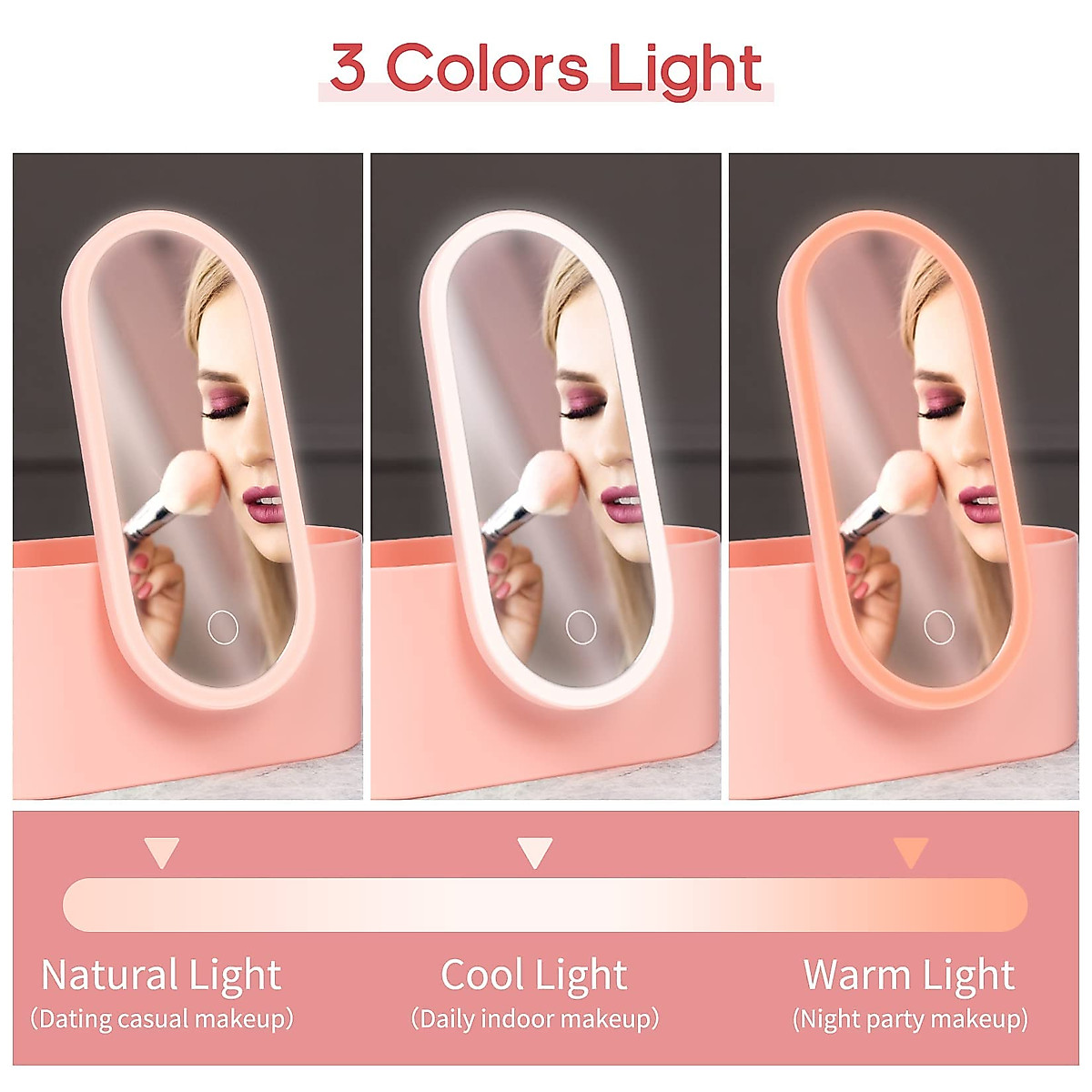 Buqikma Portable Makeup Bag with Light Up Mirror and Silicone Handle