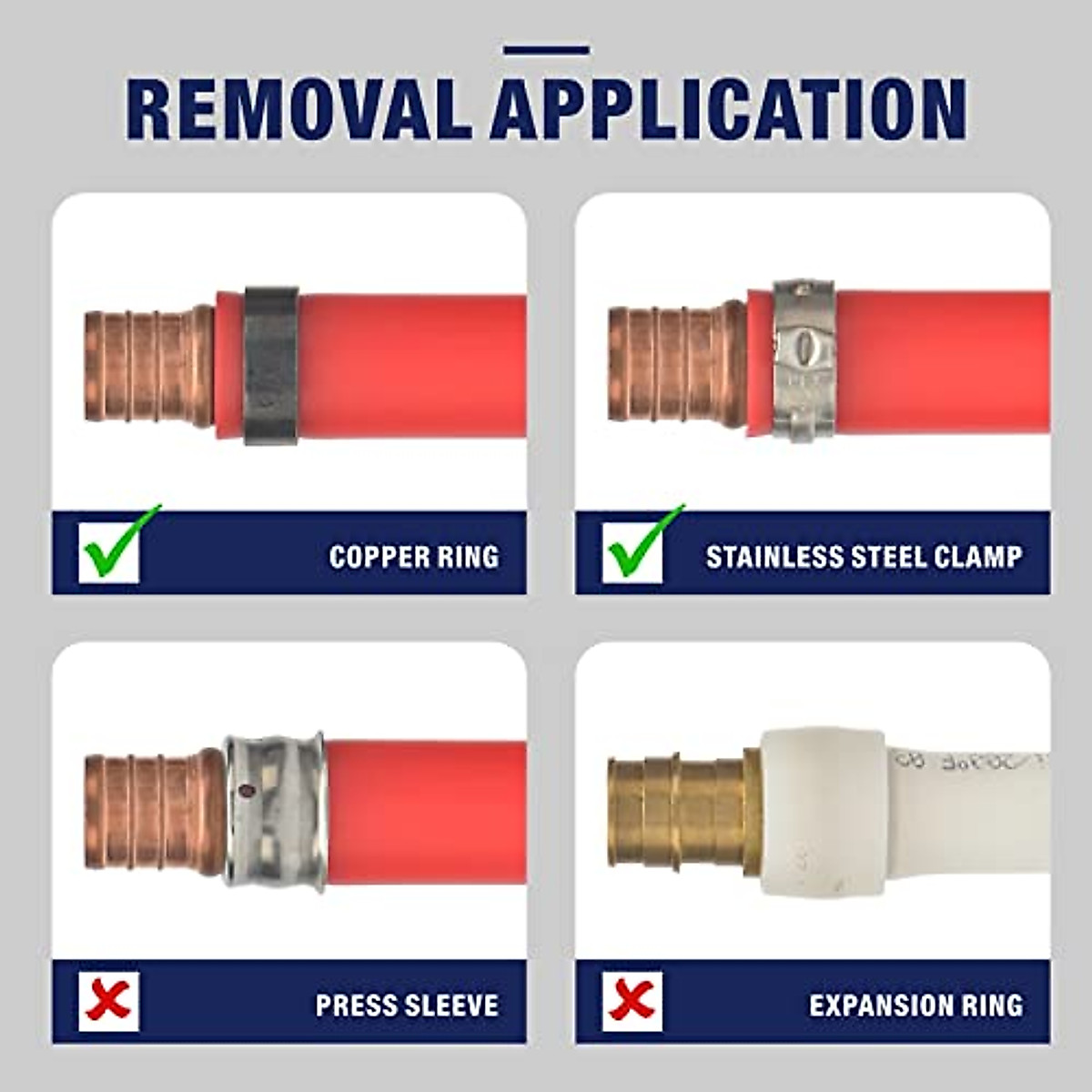 iCrimp PEX Removal Tool for F2098 Stainless Steel Clamps & F1807 Copper Rings, PEX Decrimping Tool