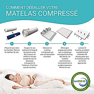 Viscologic Afford 2-Sided Reversible Foam Twin Mattress Perfect for Bunk Bed, Trundle, Guest Bed and Caravan Bed, CertiPUR-US Certified Foam, 5 Inch, White