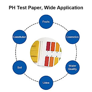 auons PH Test Strips 400 Strips, Professional Universal pH.1-14 Test Paper for Teaching, Chemistry Experiment, Water, Soil, Fruits, Diet PH Monitoring