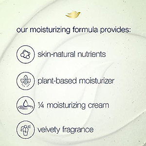 Dove Exfoliating Body Polish Body Scrub Kiwi & Aloe 10.5 oz