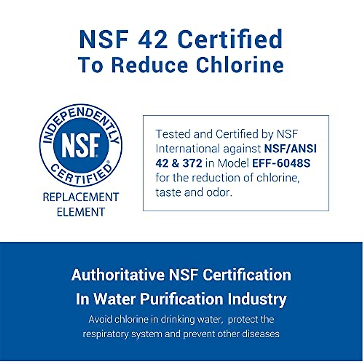 AQUA CREST XWF Refrigerator Water Filter, Replacement for GE® XWF water filter, NSF Certified, 3 Filters