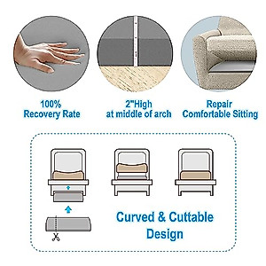 20" x 20" Foam Cushion Couch Cushion Support - Curve Furniture Seat Support- High-DensitySag Repair Replacement for Sofa Couch Loveseat Chair (1)
