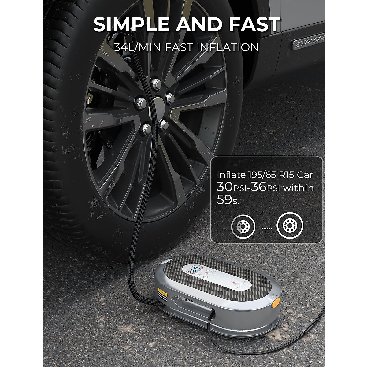 Giraffe Tools Retractable Tire Inflator Portable Air Compressor 150 PSI with Pressure Gauge 12 v Air Compressor Tire Inflator with Power Cord, Auto Shut-off and Emergency LED Light, Auto Rewind