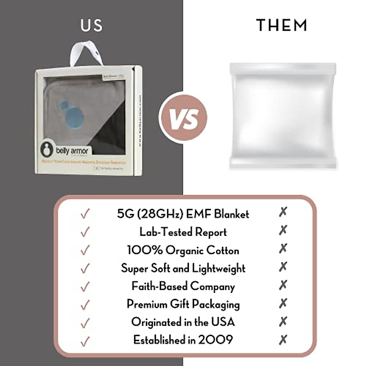 Belly Armor Blanket - Charcoal Mountain Lab-Tested 5G EMF Blanket - Anti-Radiation Smart Blanket and Baby Armor for Pregnant Women and New Born Babies - 100% Cotton - Soft and Lightweight