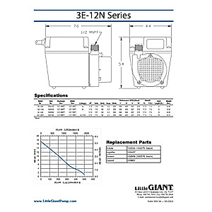Little Giant 3E-12N, 115-Volt, 1/15 HP 500 GPH Oil-filled Direct Drive In-Line or Submersible Pump with 6-ft. Cord, Blue, 503103